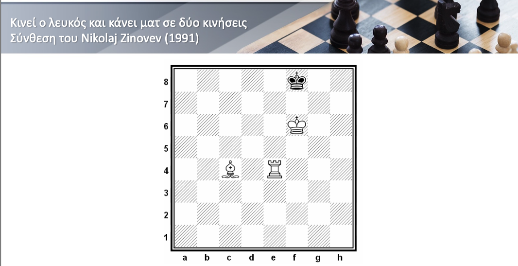 Το σκάκι στο Σχολείο μας – μαθητική παρουσία